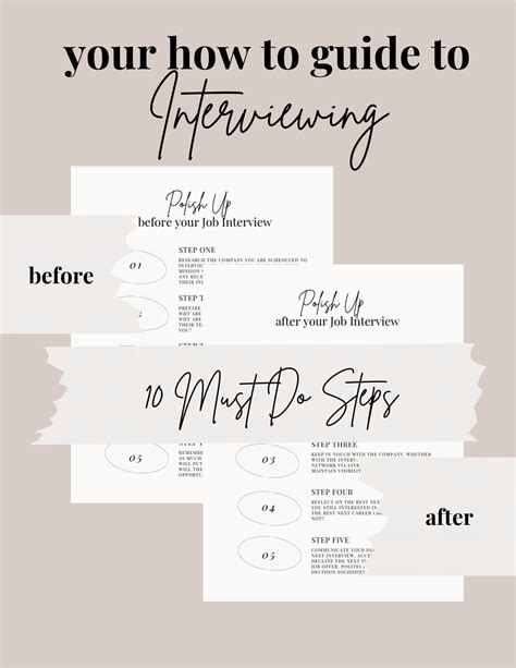 Image result for Interview Steps