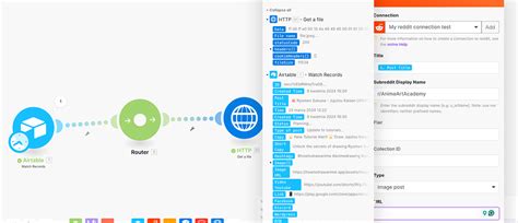 Image result for Reddit Post keyFeatures