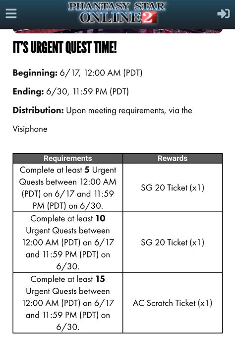 Image result for PSO2 How I Get Punk Rock Pulse Ticket