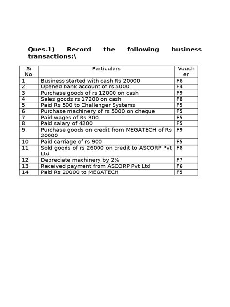 Image result for Tally Questions for Practice