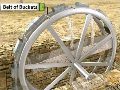 Image result for Traditional Methods of Irrigation Class 8