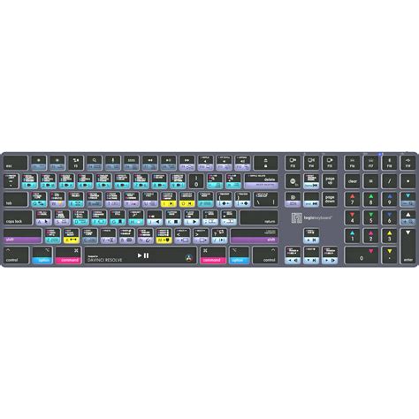 Image result for LINQ Keyboard