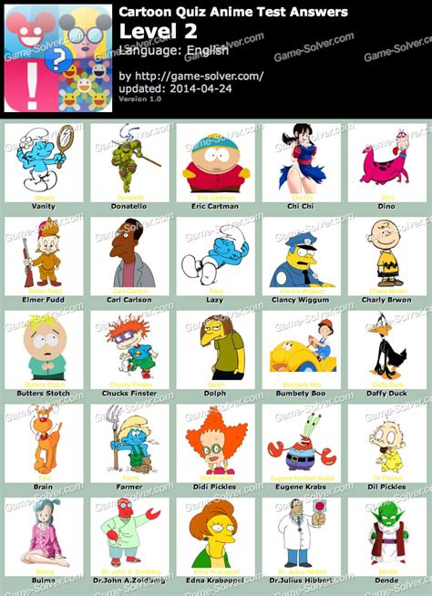 Image result for Cartoon Test