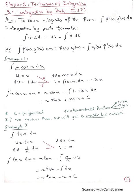 Image result for Methods of Integration