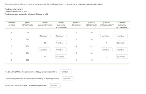 Image result for How to Determine Marginal Utility Examples