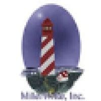 Image result for Milwrite