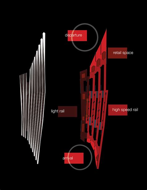 Image result for Exploded View of Linear Module