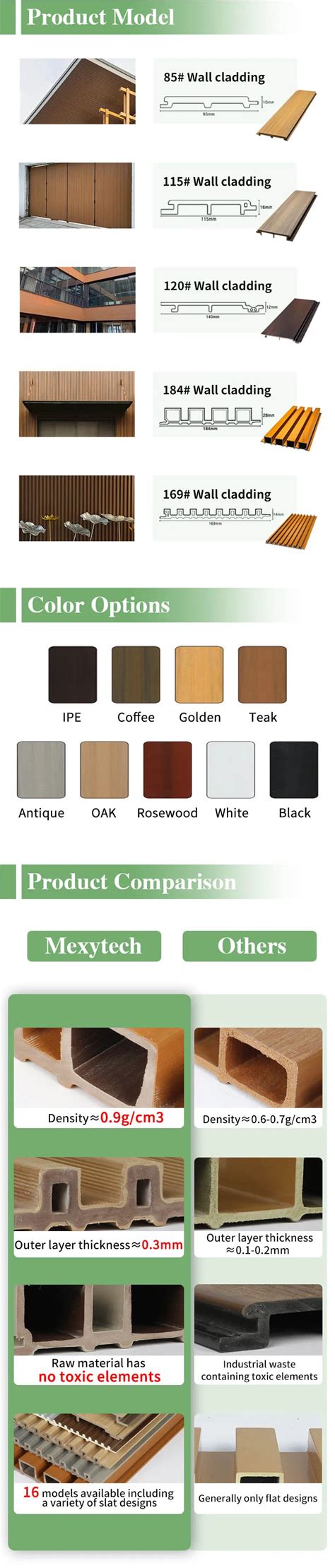 Image result for Fea Cladding Panel