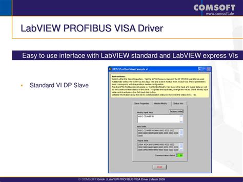 Image result for Profibus LabVIEW