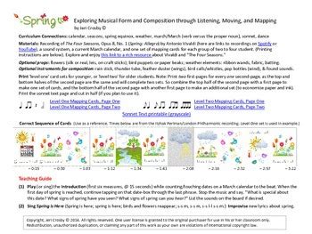 Image result for Vivaldi Spring Listening Map
