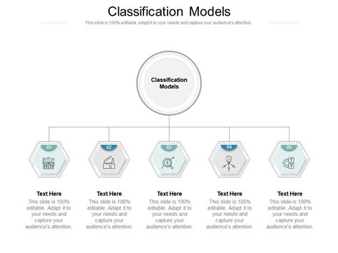 Image result for Classification and Codification for PPT