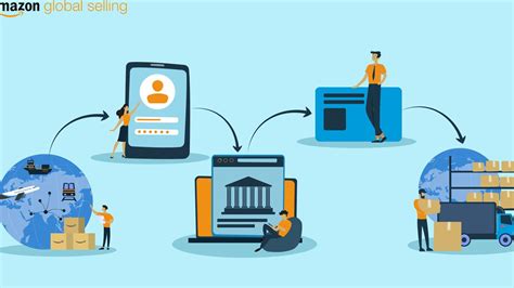 Image result for Export License Conditions