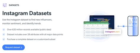 Image result for Python Scraping From Instagram
