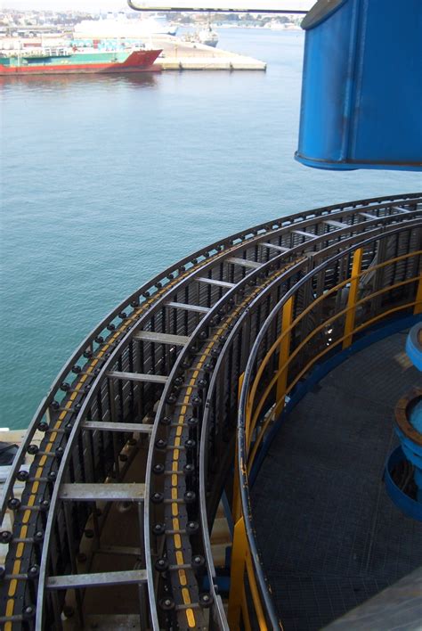 Image result for Open Chain Rotations