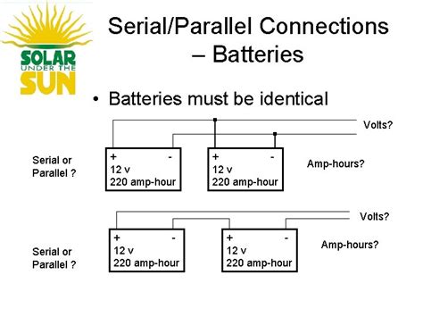 Image result for Serial vs Parallel Cable