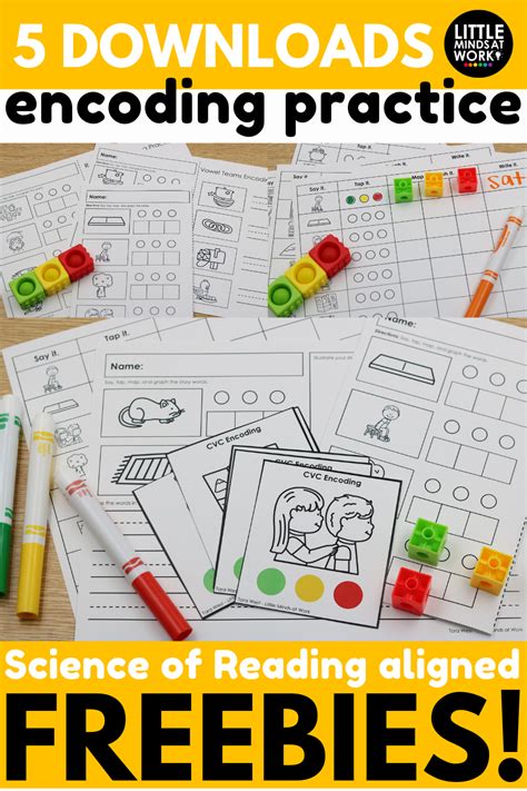 Image result for Encoding Learning