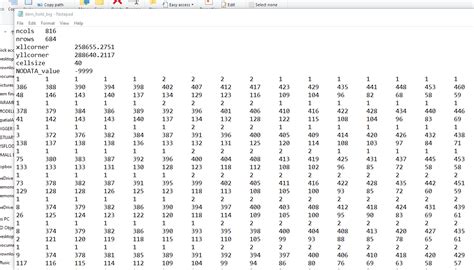 Image result for Convert a Raster to ASCII File