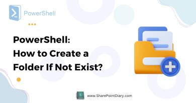 Image result for PowerShell Script Create Folders