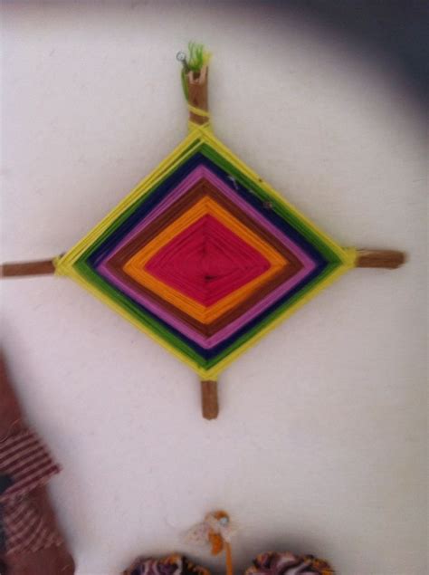 Image result for Threading Craft