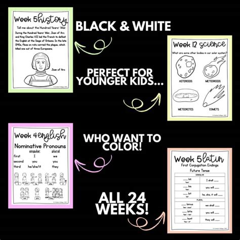 Image result for Classical Conversations Cycle 2 Coloring Pages