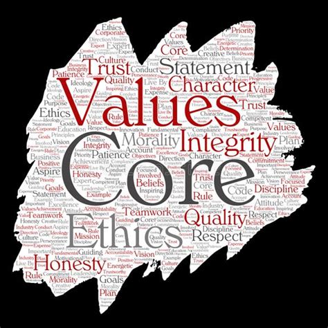 Image result for Core Values of Integrity