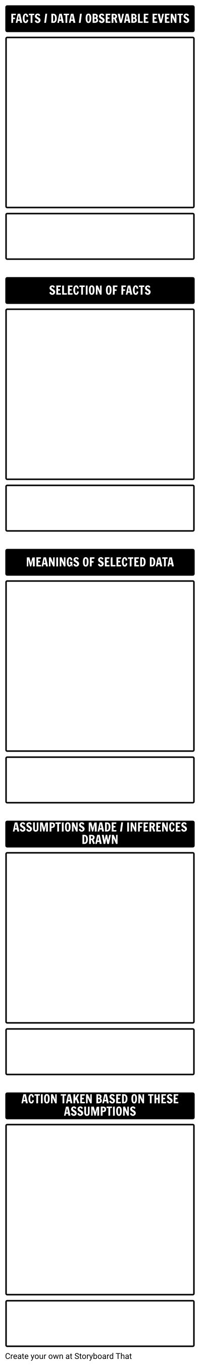 Image result for Ladder of Inference PDF Template