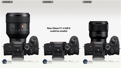 Image result for Sony A6000 User Guide