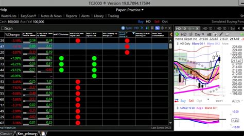 Image result for TC2000 Scanner