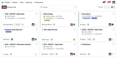 Image result for Odoo Project Manager