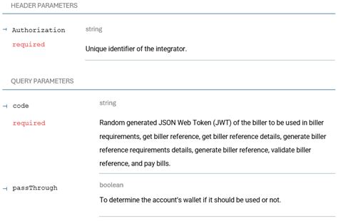 Image result for API Requirements Document Example Post Request