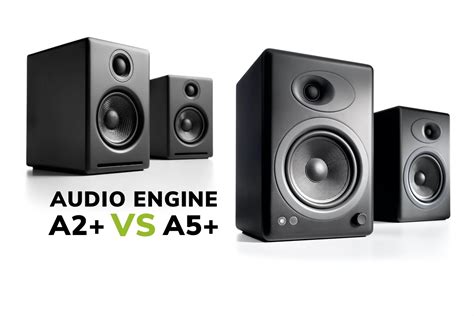 Image result for Audioengine A2 vs HD3