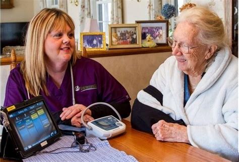 Image result for Patient Behavior