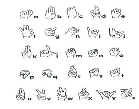Image result for Canadian Sign Language