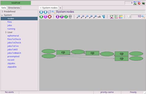 Image result for Horizontal View in Database