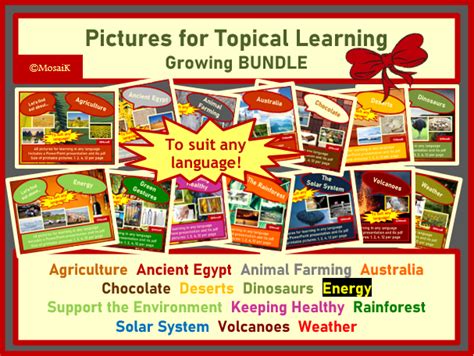 Image result for Learning Topics
