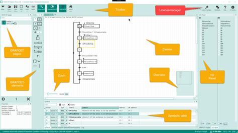Image result for Grafcet Studio Tutorial