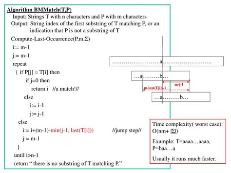 Image result for Pattern Matching of Strings