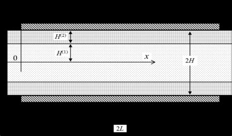 Image result for How to Solve Microsoft Configuration Process Problem