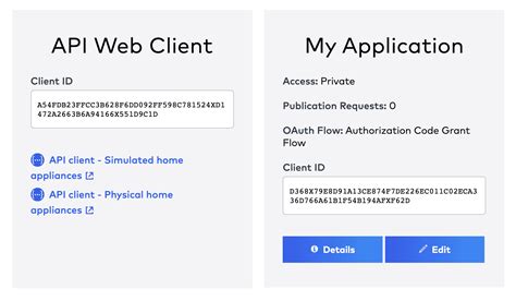 Image result for API Client Relationship
