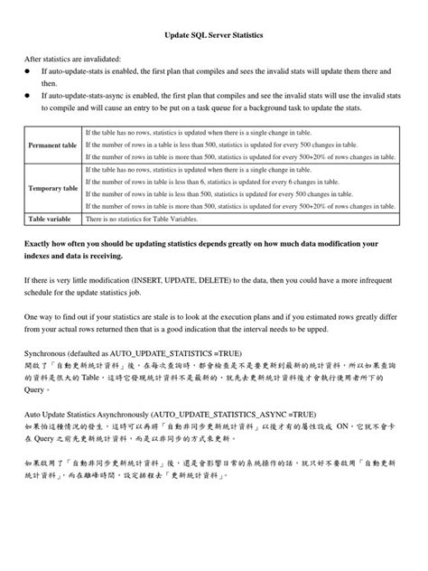 Image result for SQL Server Update Statistics