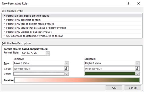 Image result for Color Gradation Excel