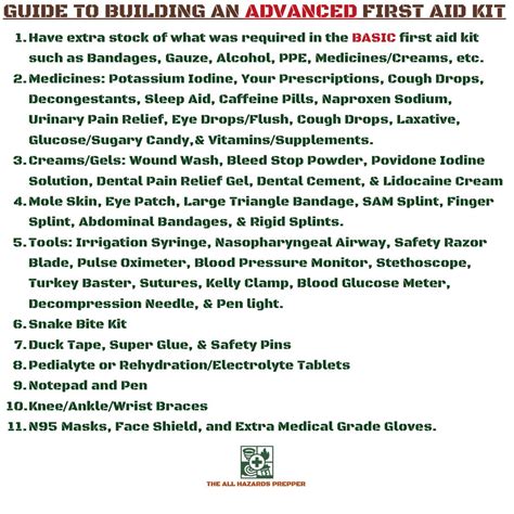 Image result for Prepper First Aid Kit
