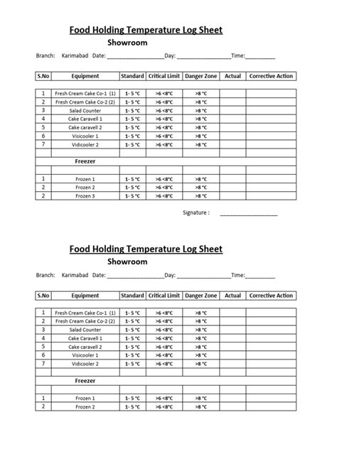 Image result for Log a Temperature Excursion TempTale