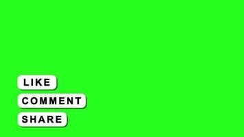 Image result for Comment Green Screen