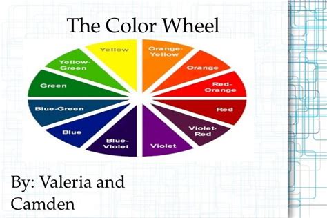 Image result for Color Wheel Tutorial