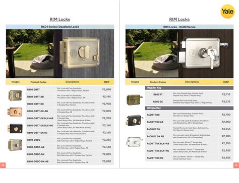 Image result for Yale Rim Lock Key Install