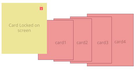 Image result for Values Card Sort App