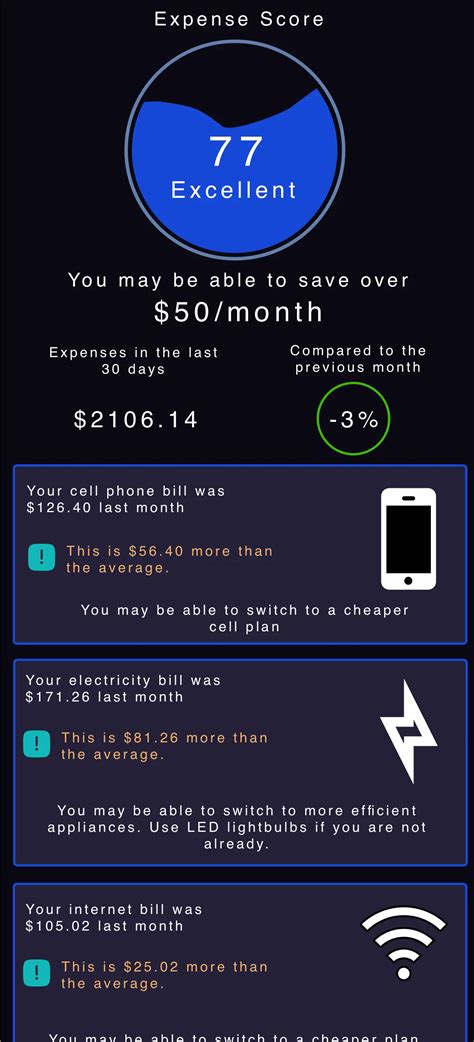 Image result for How to Create an Expense Trend