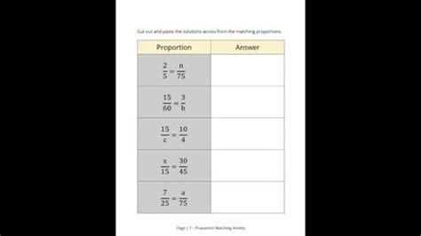 Image result for Proportion Group Activity