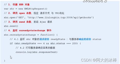 Image result for XMLHttpRequest